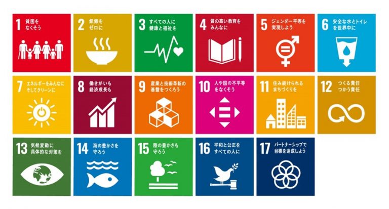 【SDGs】 立命館大学Sustainable Weekにインタビュー！色んな分野からSDGsを身近に！（前編） | WANNALAB ...