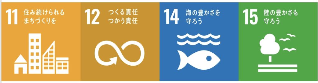 【SDGs×Twitter】ワナビーズ17人が3の倍数の日にSDGs紹介！？ WANNALAB.｜FM802ワナビーズ